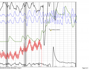 Leaked Documents Point to DIA’s Inability to Detect Sophisticated ...