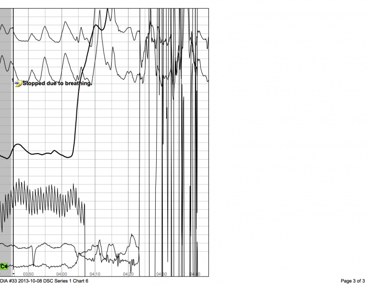 Leaked Documents Point to DIA’s Inability to Detect Sophisticated ...