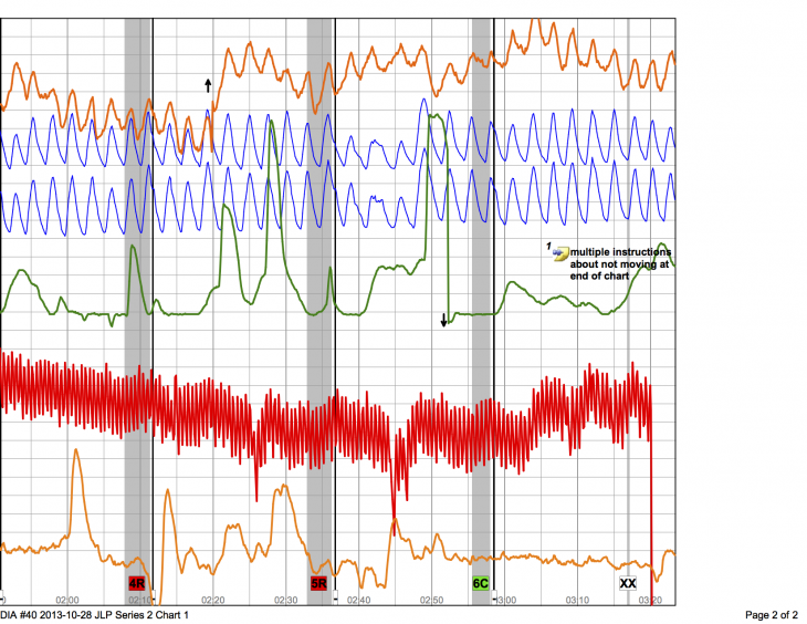 Leaked Documents Point to DIA’s Inability to Detect Sophisticated ...