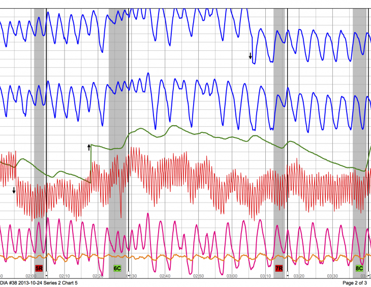 Leaked Documents Point to DIA’s Inability to Detect Sophisticated ...
