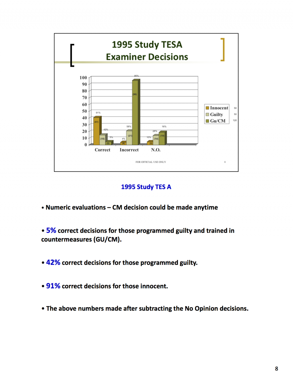 NCCA Polygraph Countermeasure Course Files Leaked – AntiPolygraph.org News